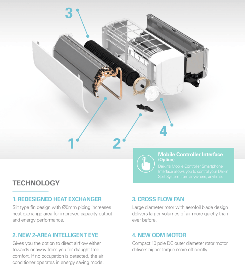 Daikin 2.0kw FTXV20WVMA Cora Split System - Gold Coast Air Conditioning